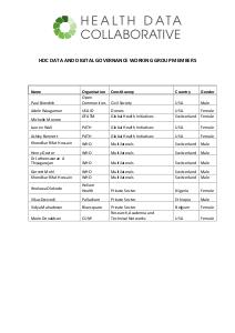Data and Digital Governance - Health Data Collaborative